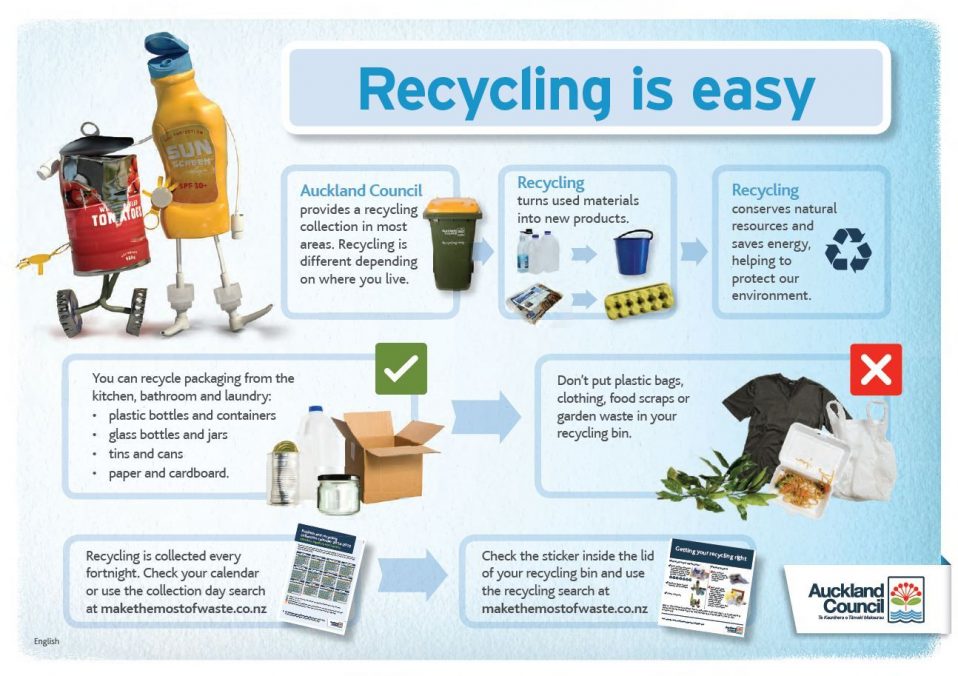 New community recycling and education centre – Civic Trust Auckland